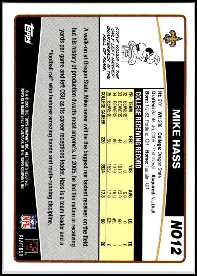 2006 Topps New Orleans Saints #NO12 Mike Hass - FREE SHIPPING! | eBay