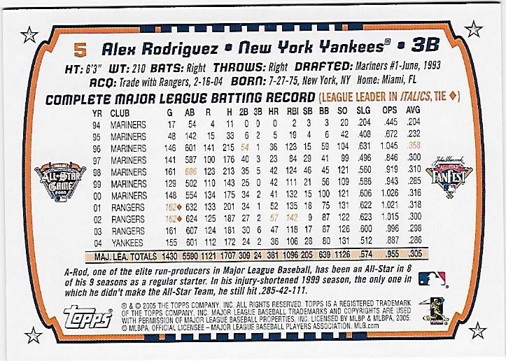 2005 Topps Alex Rodriguez Allstar Fanfest Redemption card # 5 ***Rare ...