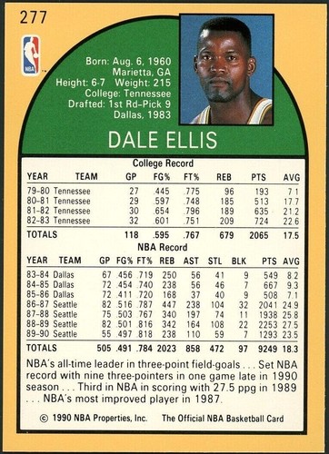 1990 NBA Hoops Dale Ellis Card #277 | eBay