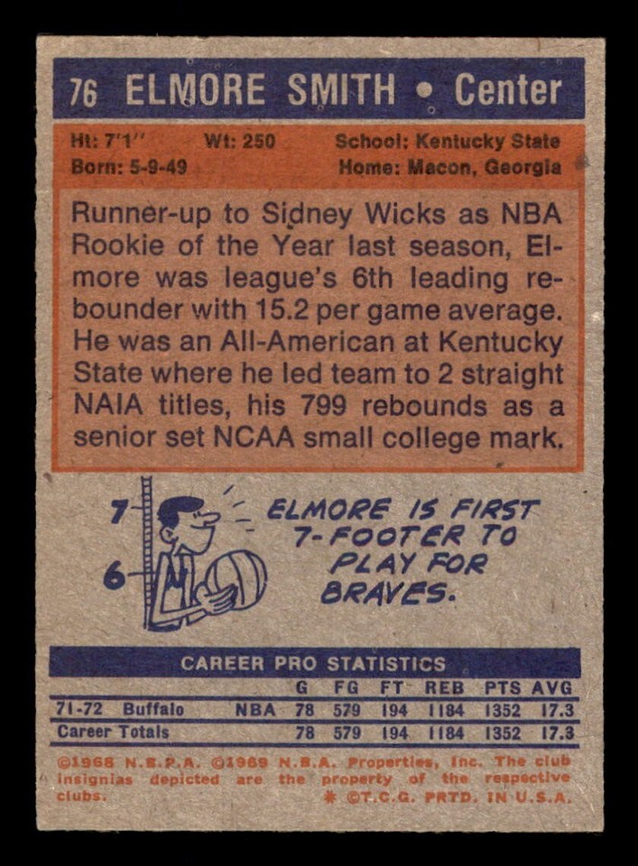 1972 Topps Basketball #76 Elmore Smith EX *e2 | eBay