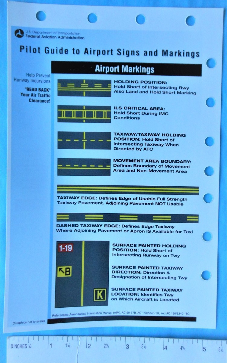 Airfield Signs And Markings Understanding Airport Signs And Markings