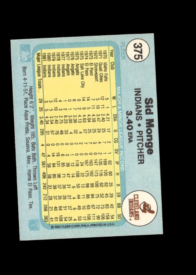 Sid Monge 1982 Fleer Indians authentic autographed card | eBay
