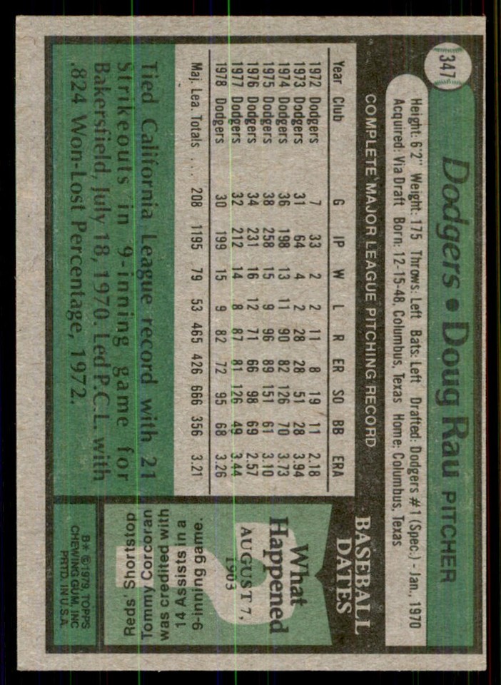 1979 Topps Doug Rau IP Signed Auto Los Angeles Dodgers #178 | eBay