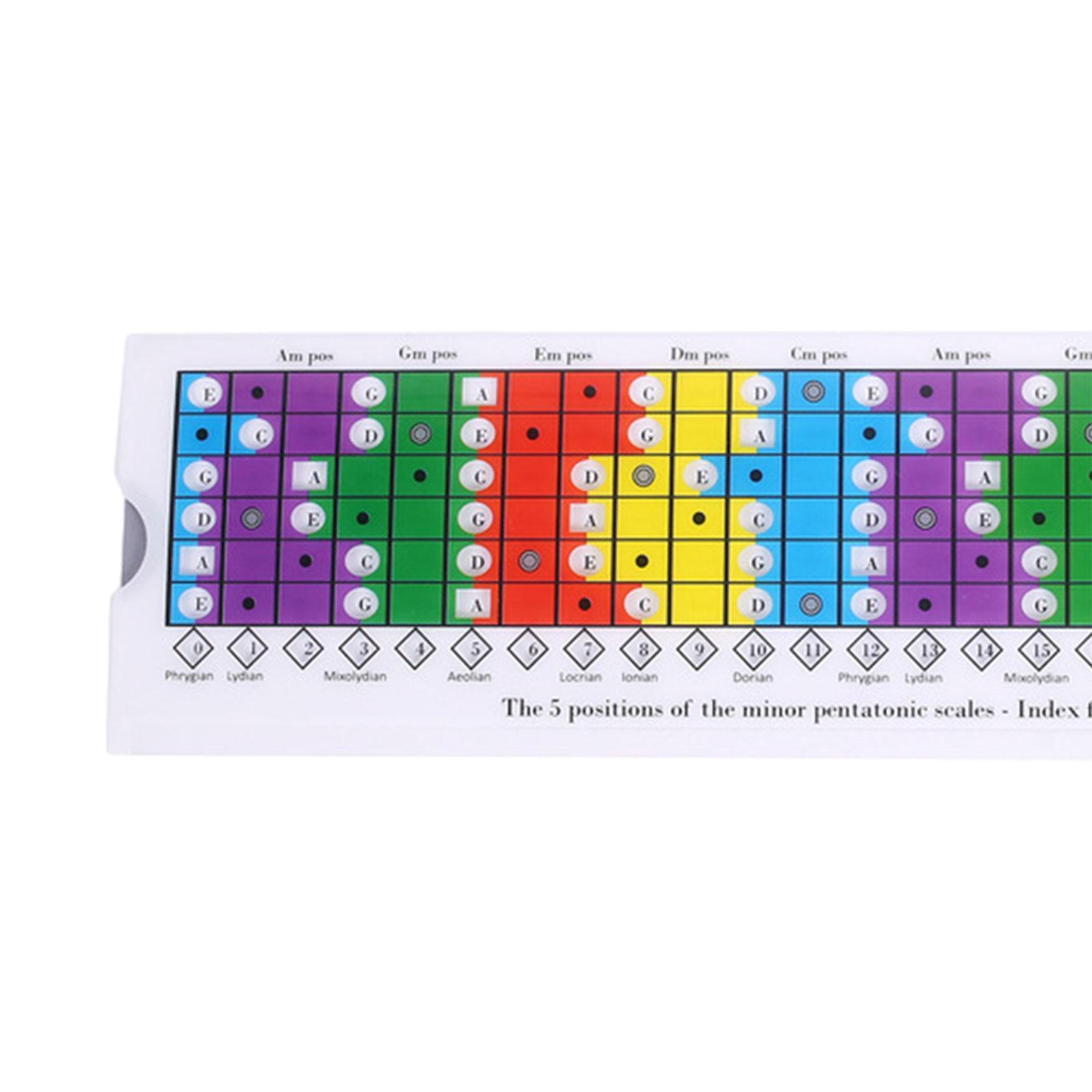 Sliding Ruler Electric Folk Guitar Scale Slide Rule for Guitarists ...