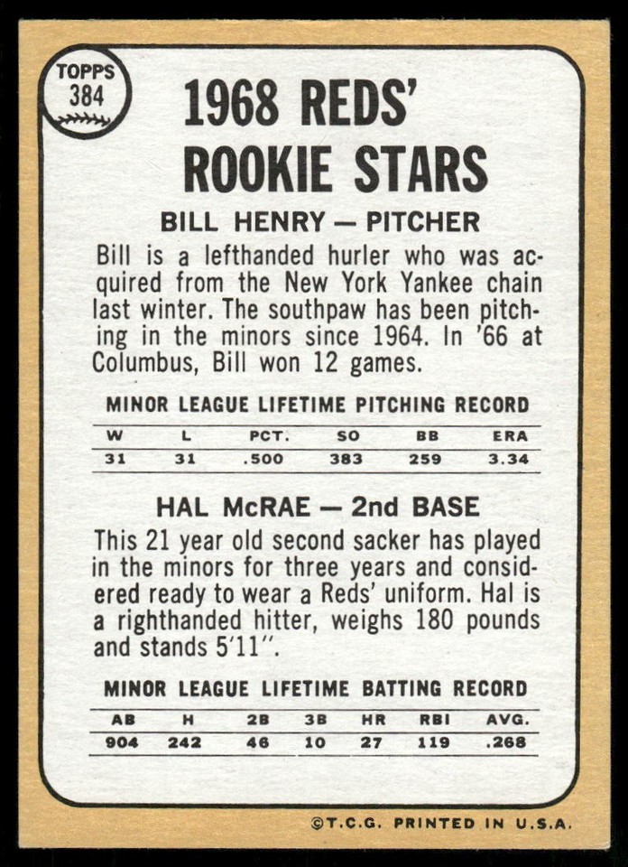1968 Topps #384 Reds 1968 Rookie Stars (Bill Henry / Hal McRae) | eBay