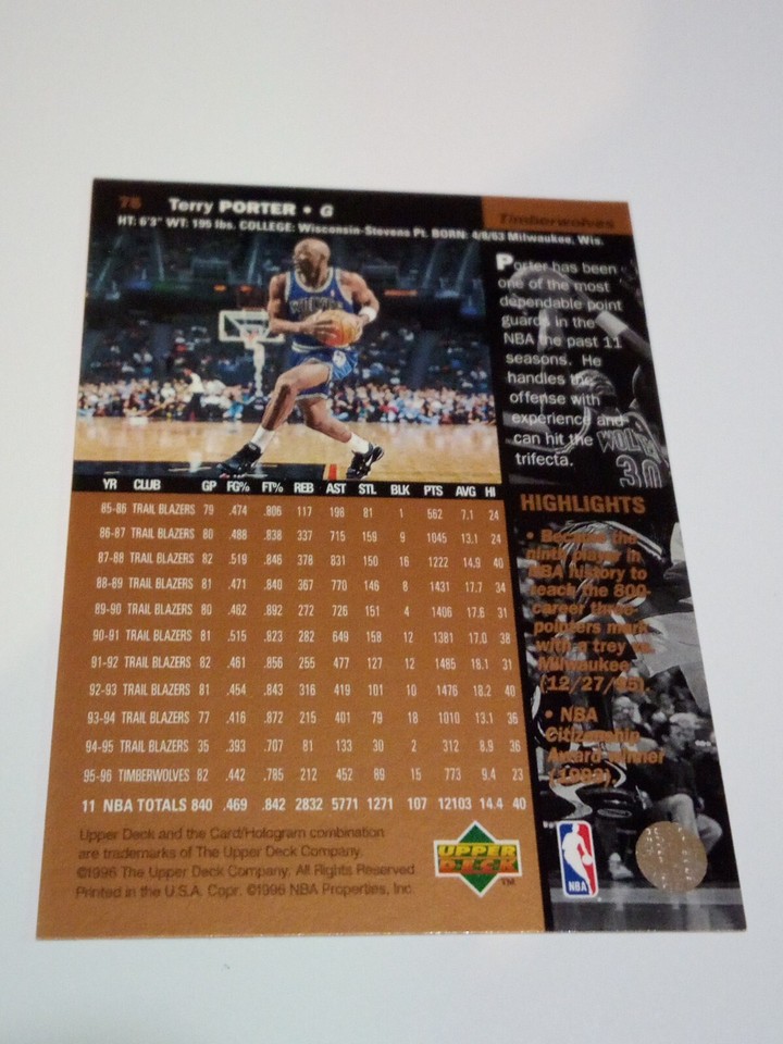 1996-97 Upper Deck Terry Porter Minnesota Timberwolves Basketball Card ...