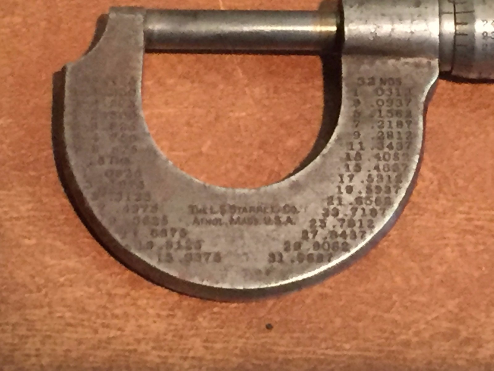 Antique Vintage Tool Micrometer L.S. Starrett Co. Athol. MA | eBay