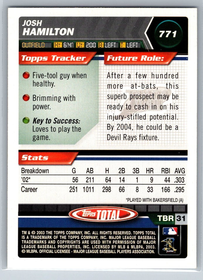 2003 Topps Total Josh Hamilton Rookie Tampa Bay Devil Rays RC #771 | eBay