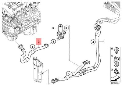 Genuine BMW HOSE For ENGINE INLET And Heater Control Valve OEM ...