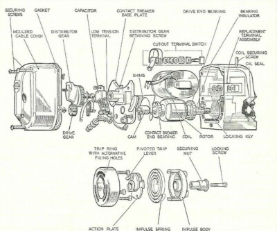 lucas magneto project sr1 sr2 sr4 lucas email workshop illustrated 1956 ...