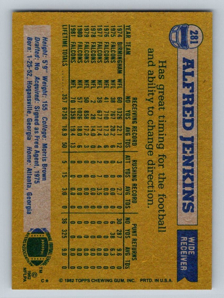 Alfred Jenkins #281 1982 Topps Atlanta Falcons | eBay