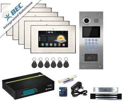 Intercom Systems - Control Unit