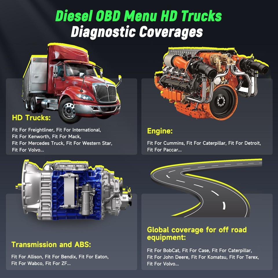 Heavy Duty Truck Diagnostic Scanner HD OBD2 Idle Speed Limit Adjustment ...