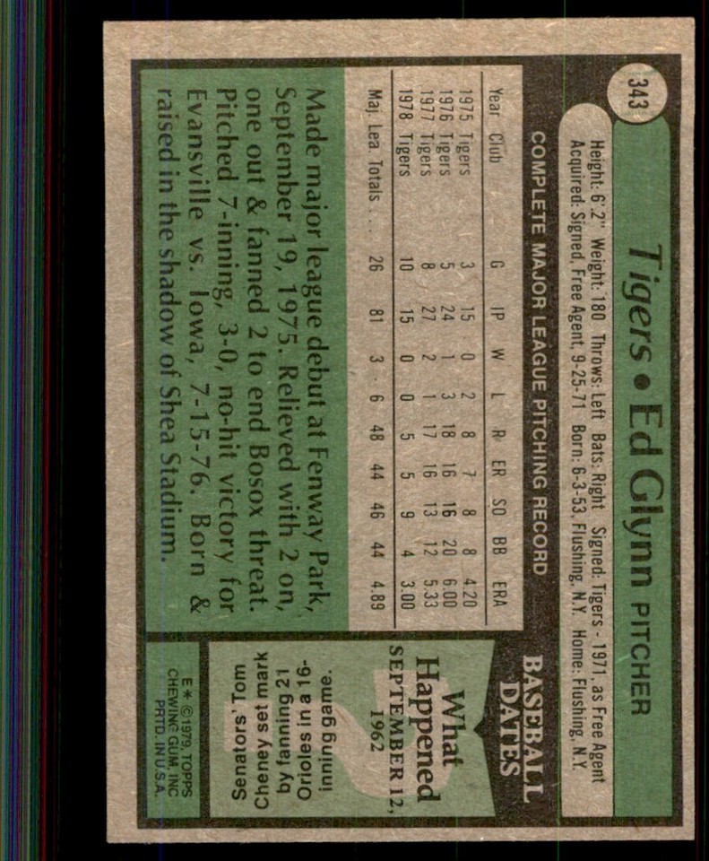 1979 Topps Ed Glynn Baseball Cards #343 | eBay