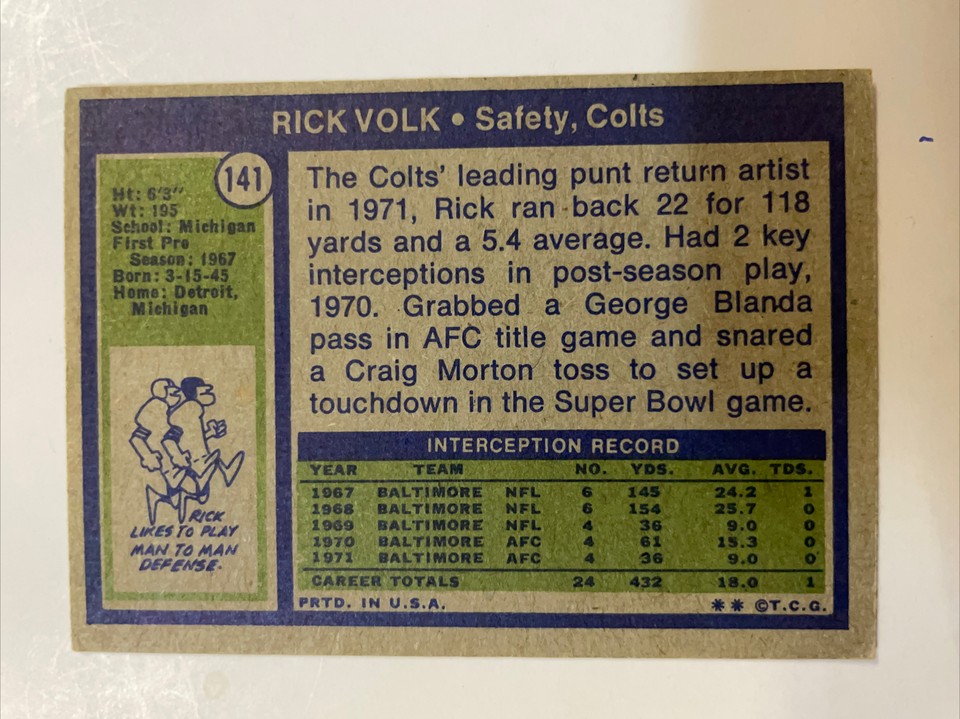 1972 Topps Rick Volk Autographed Card #141 Baltimore Colts A-145 | eBay