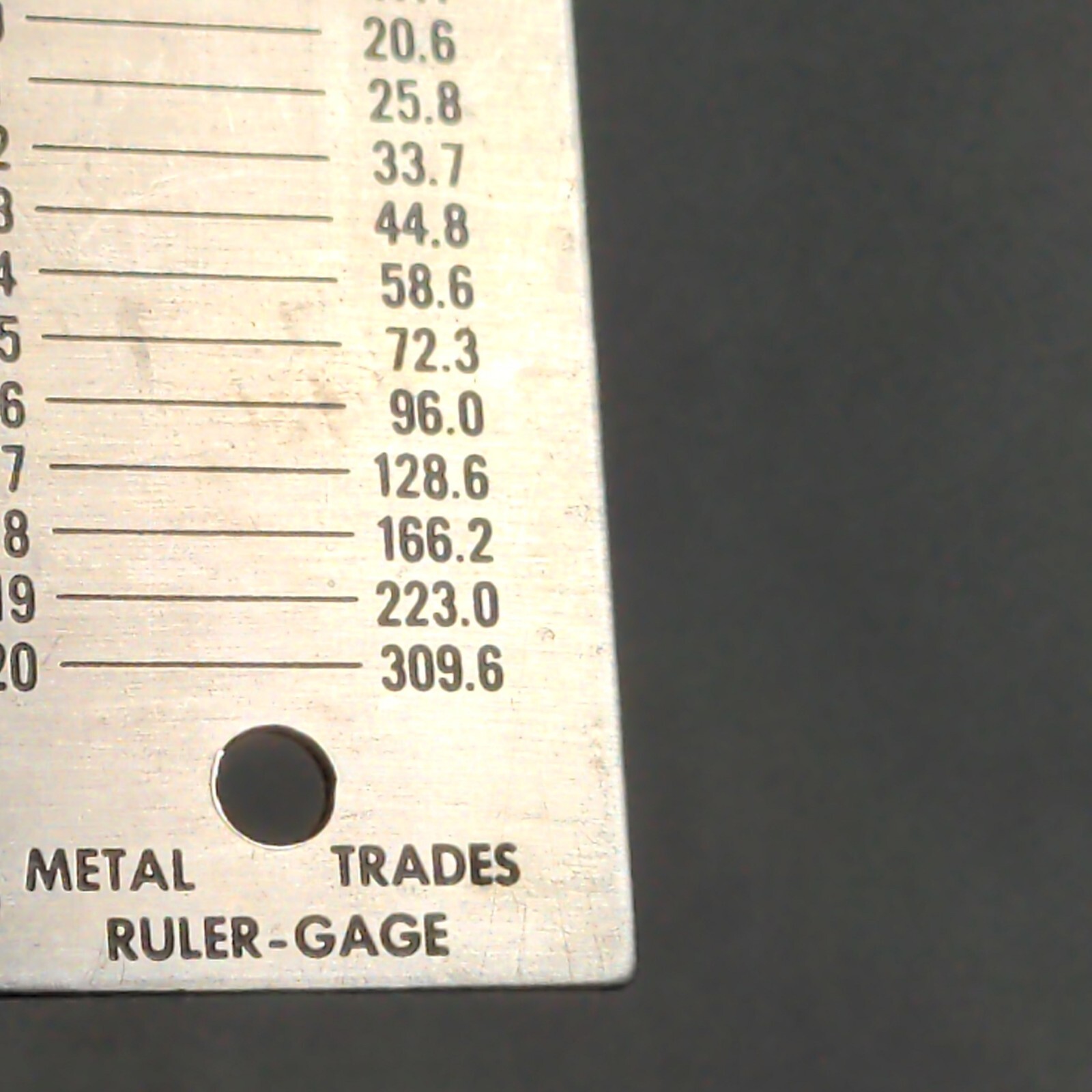 DAVIS wire corporation W & M Standard Steel Wire Gage | eBay