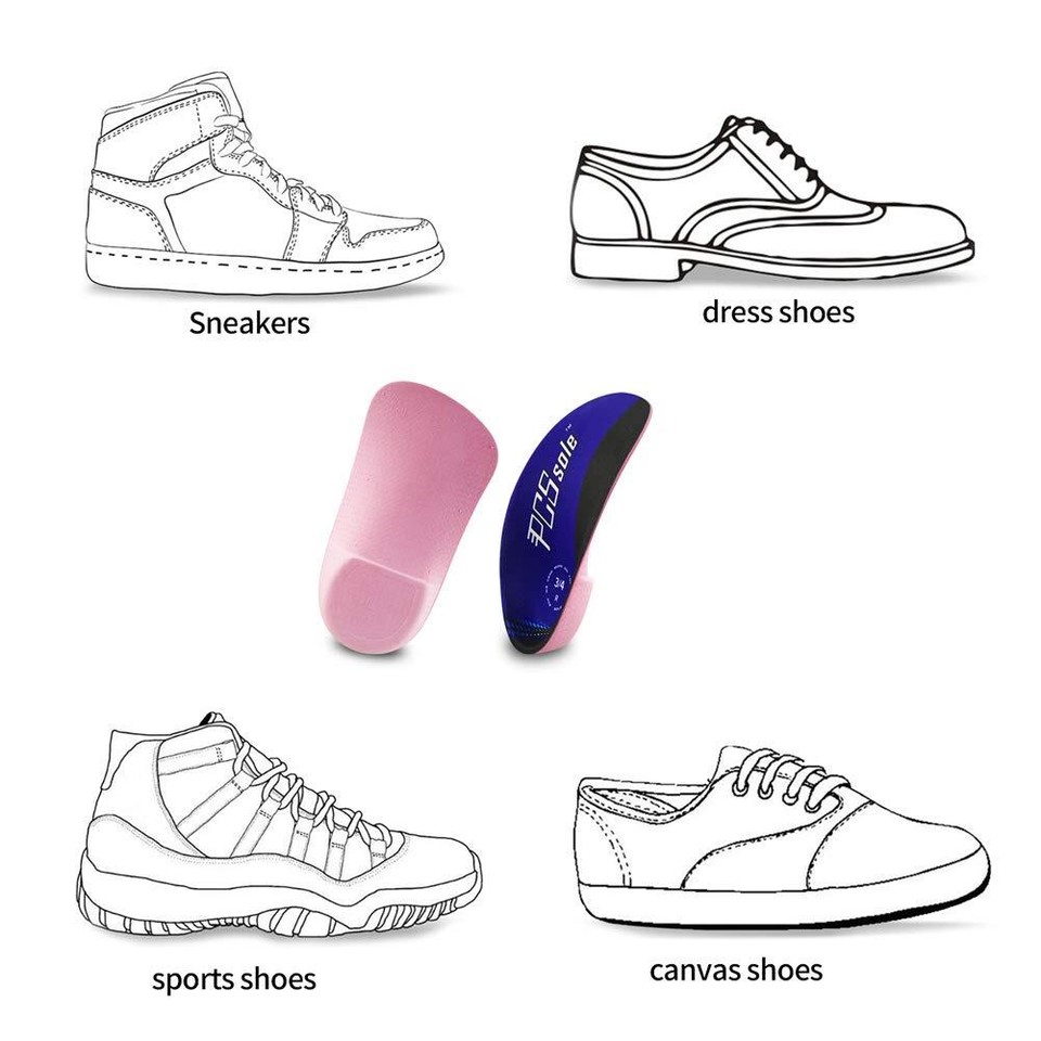 ’s 3/4 Shoe Insoles High Arch Supports Shoe Insoles for Plantar ...