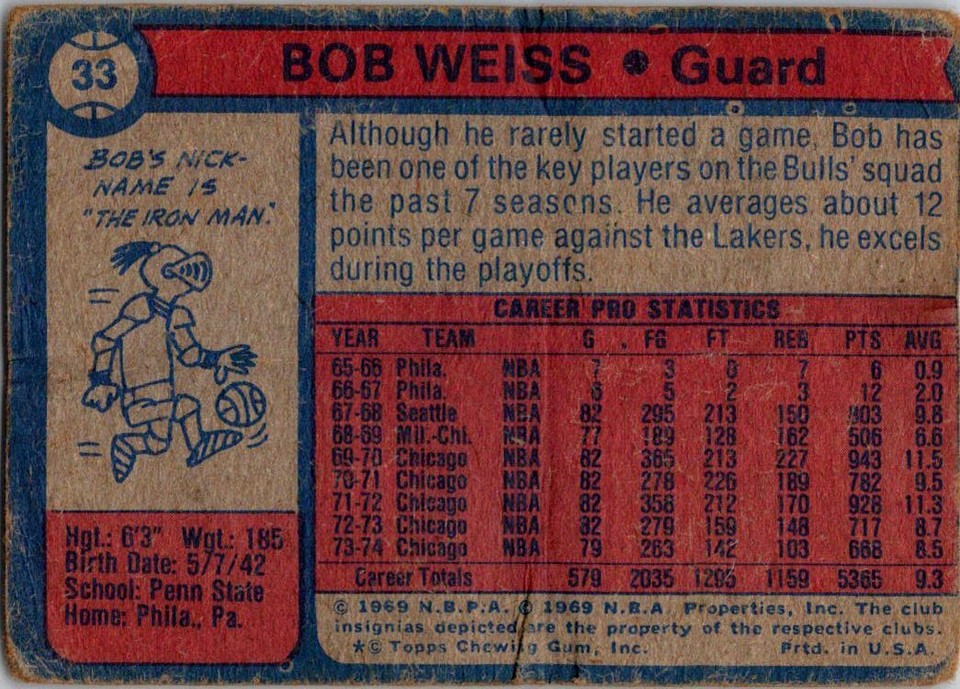 1974-75 Topps #33 Bob Weiss | eBay