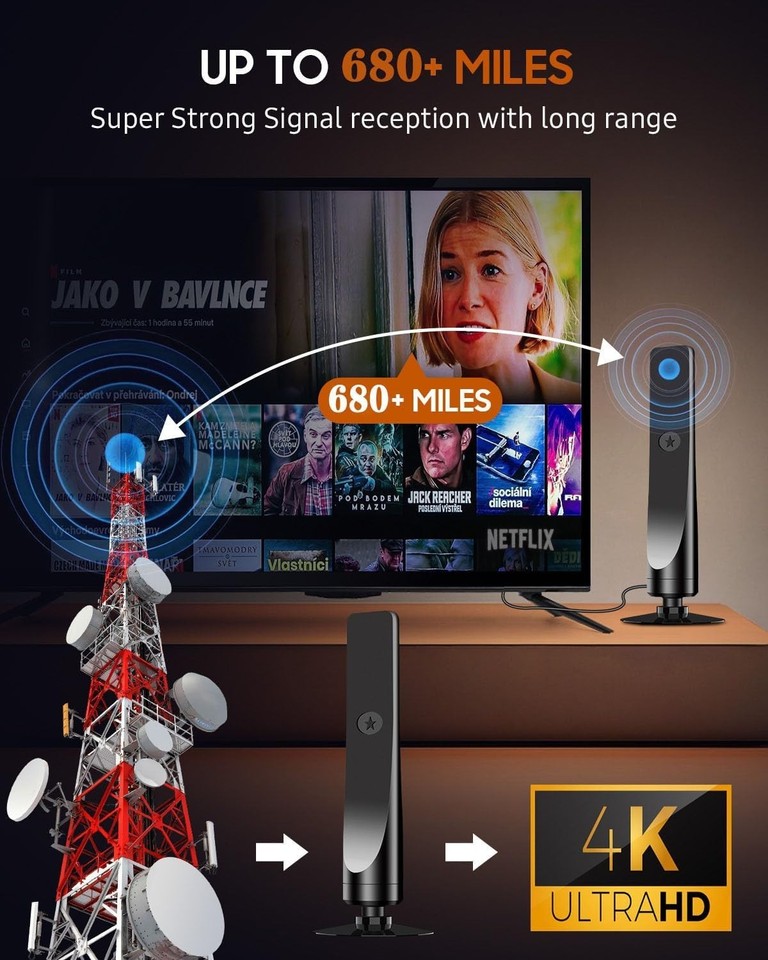Rewave Antena, Rewave Tv Antenna,Tv Antenna Indoor,Smart Indoor Support ...