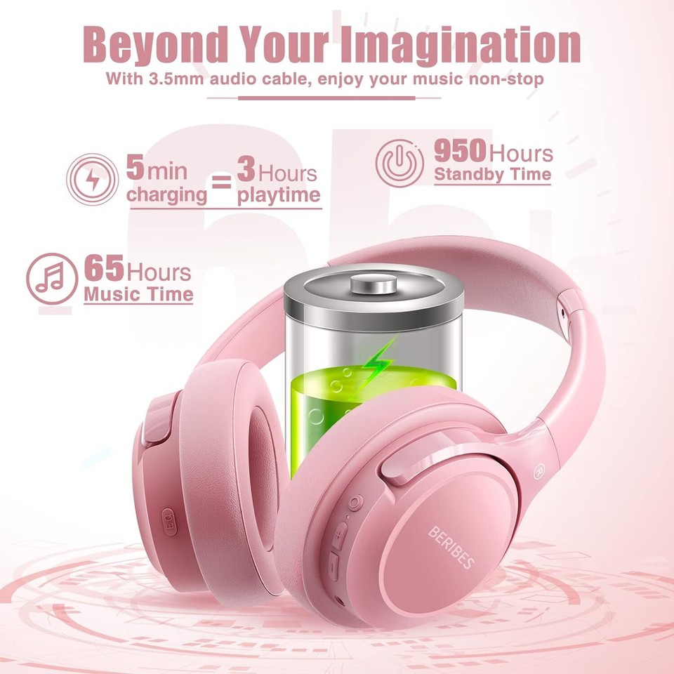 Bluetooth Wireless Headphones Over Ear,BERIBES 65H Playtime and 6 EQ ...
