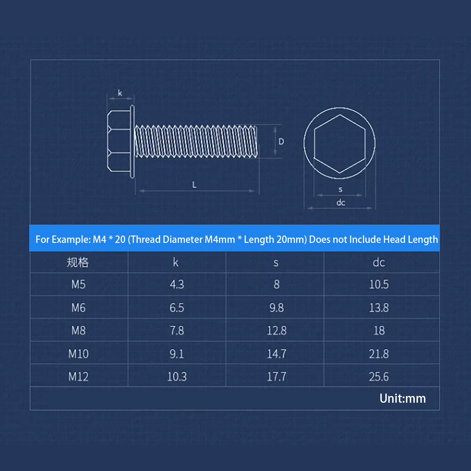 Flanged Hexagon Head Bolts Flange Hex Screws A2 Stainless Steel M5 M6 ...