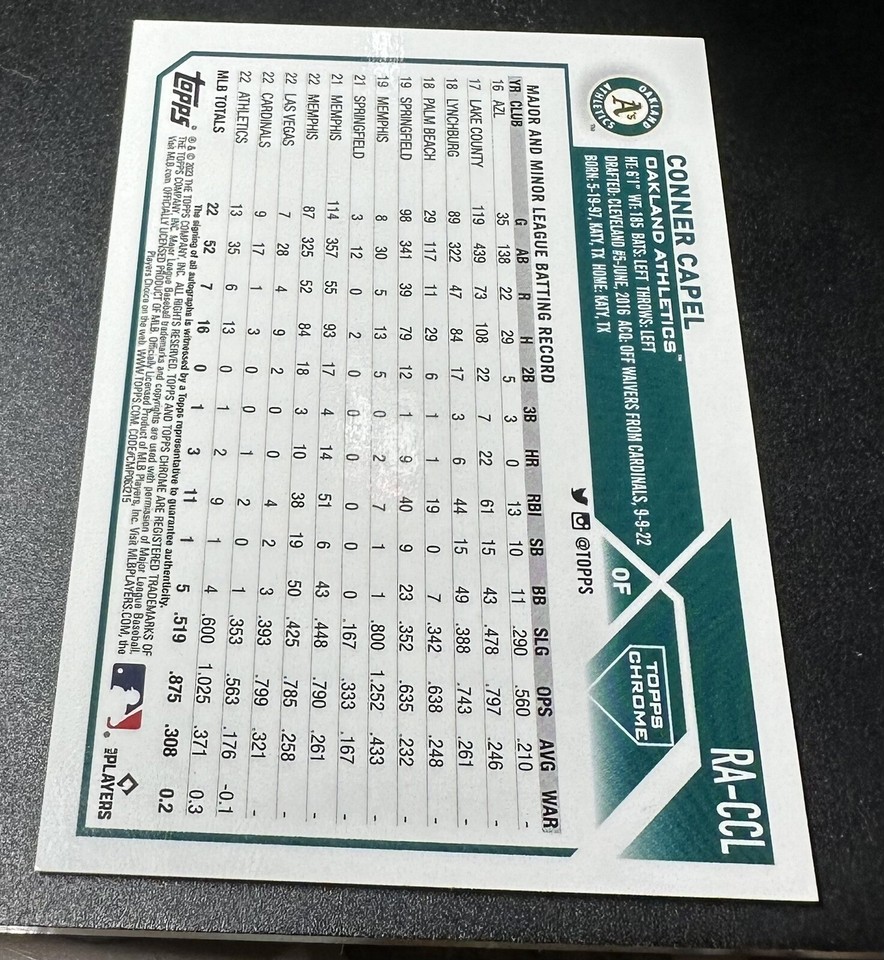 2023 Topps Chrome Conner Capel Rookie On Card Auto /50 A's RC 🔥 | eBay