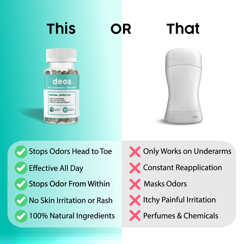 DEOS Internal Deodorant Supplement – Full Body Deodorizer - 30 Capsules ...