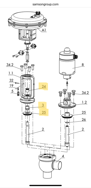 Samson service Valve kit 3347 | eBay