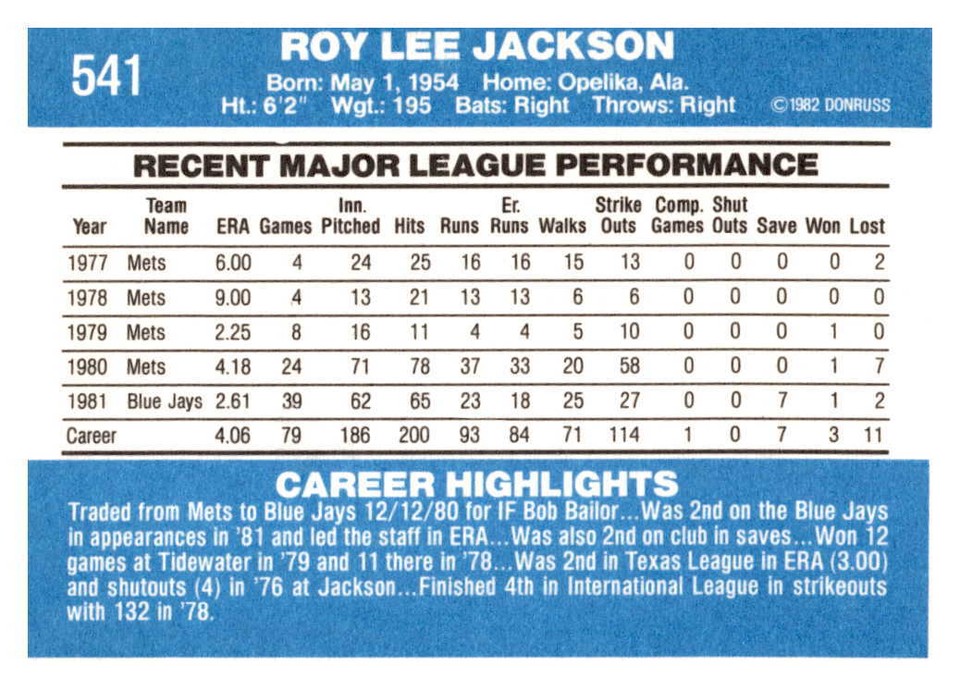 1982 Donruss Roy Lee Jackson 541 | eBay