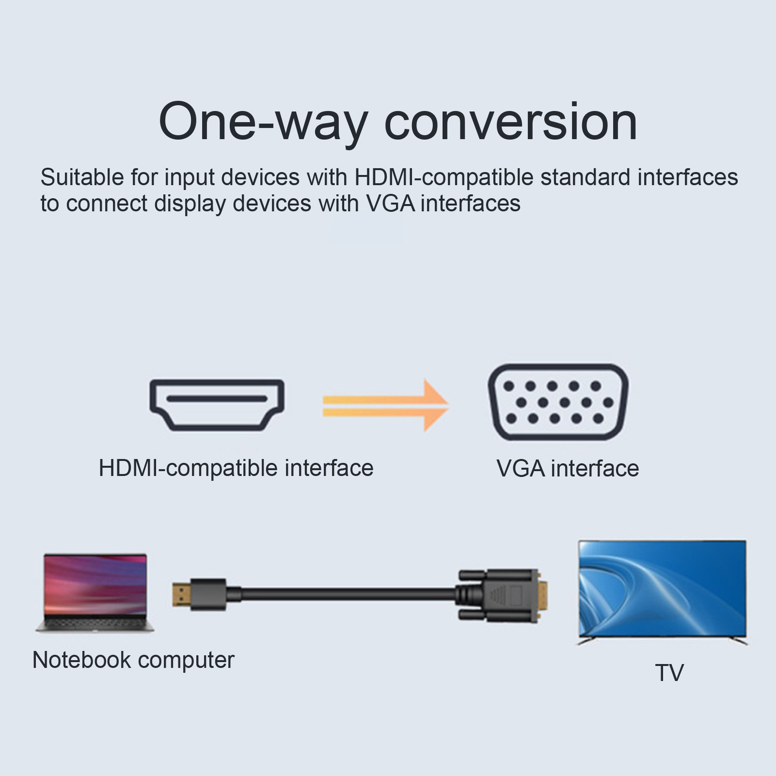 1.8m Video Adapter Cable Mini Video Transfer Hdmi-compatible to Vga ...