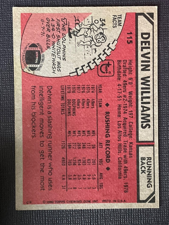 Delvin Williams 1980 Topps Football Card #115 - Miami Dolphins NM | eBay