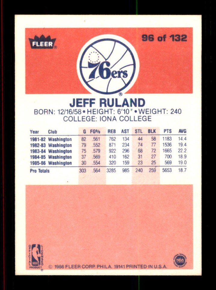 1986-87 Fleer #96 Jeff Ruland | eBay