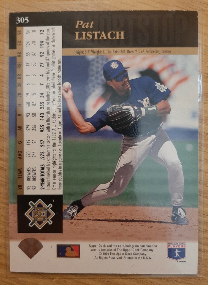 1994 UPPER DECK ELECTRIC DIAMOND PAT LISTACH #305 MILWAUKEE BREWERS | eBay