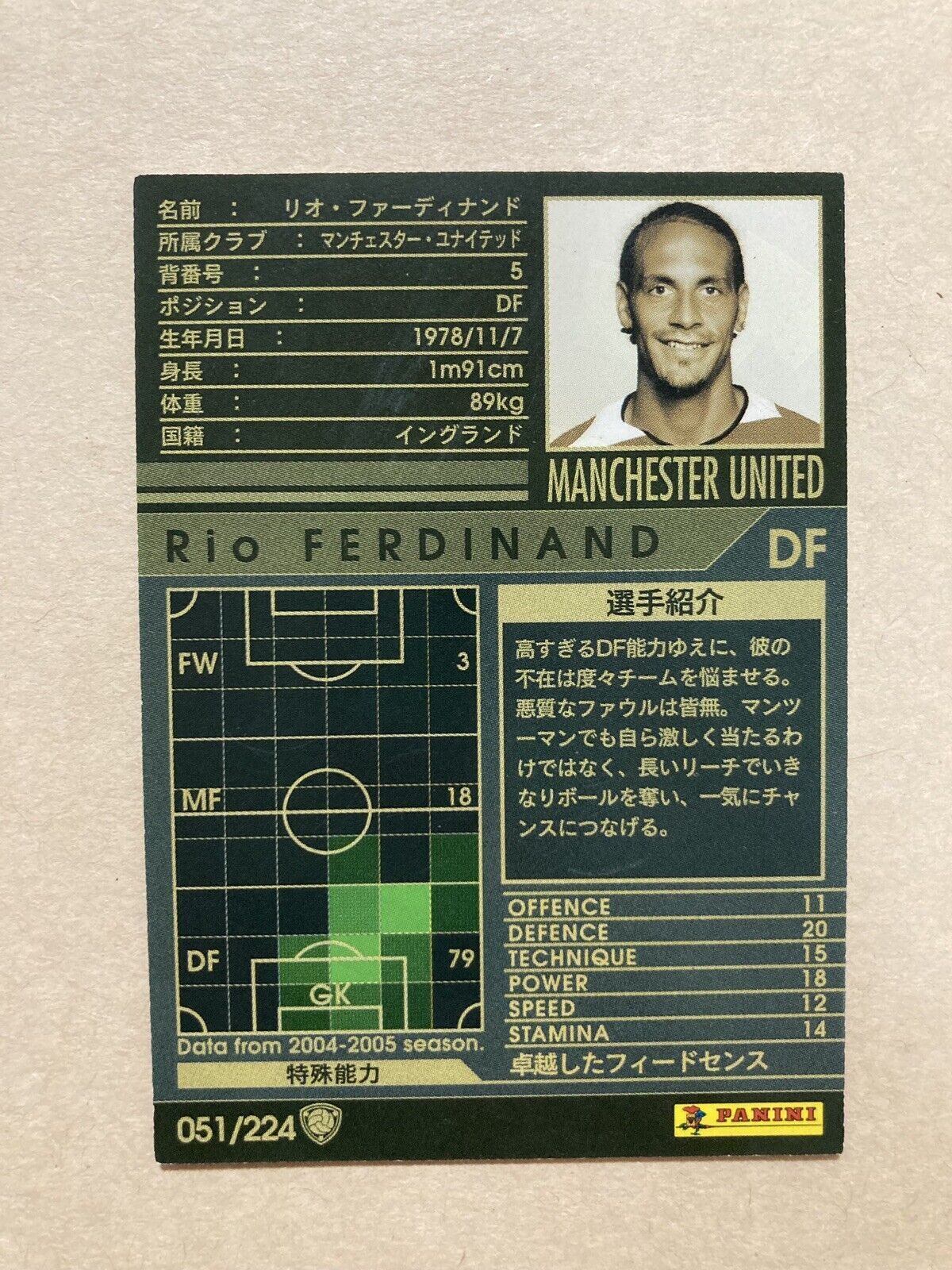 Rio Ferdinand 2004–2005 04–05 Panini WCCF Fußballkarte, selten ...