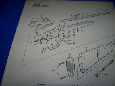 SAVAGE 72/74 SINGLE SHOT & MODEL 99A L/A RIFLE ..LEGEND/EXPLODED VIEW ...