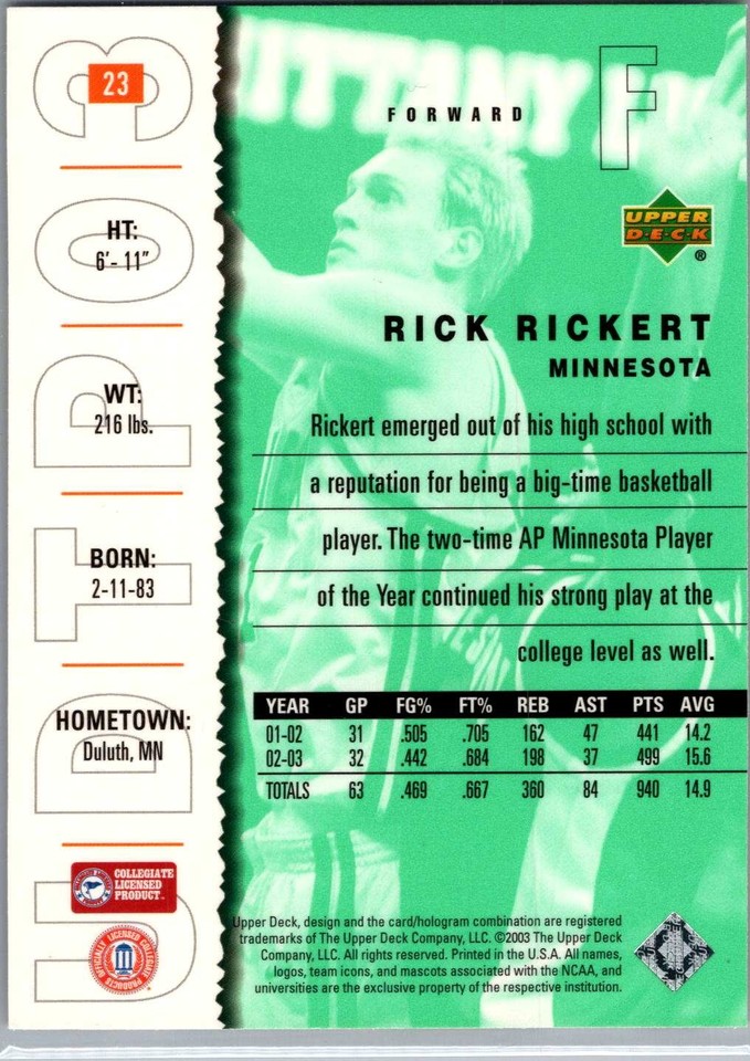 Rick Rickert #23 2003 UD Top Prospects Minnesota Golden Gophers | eBay