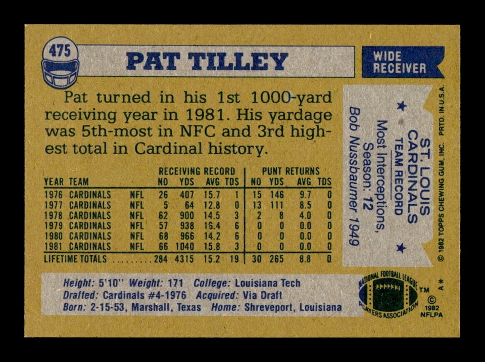1982 Topps #475 Pat Tilley | eBay