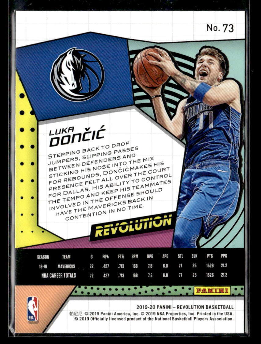 2019 Panini Revolution #73 Luka Doncic Near Mint | eBay