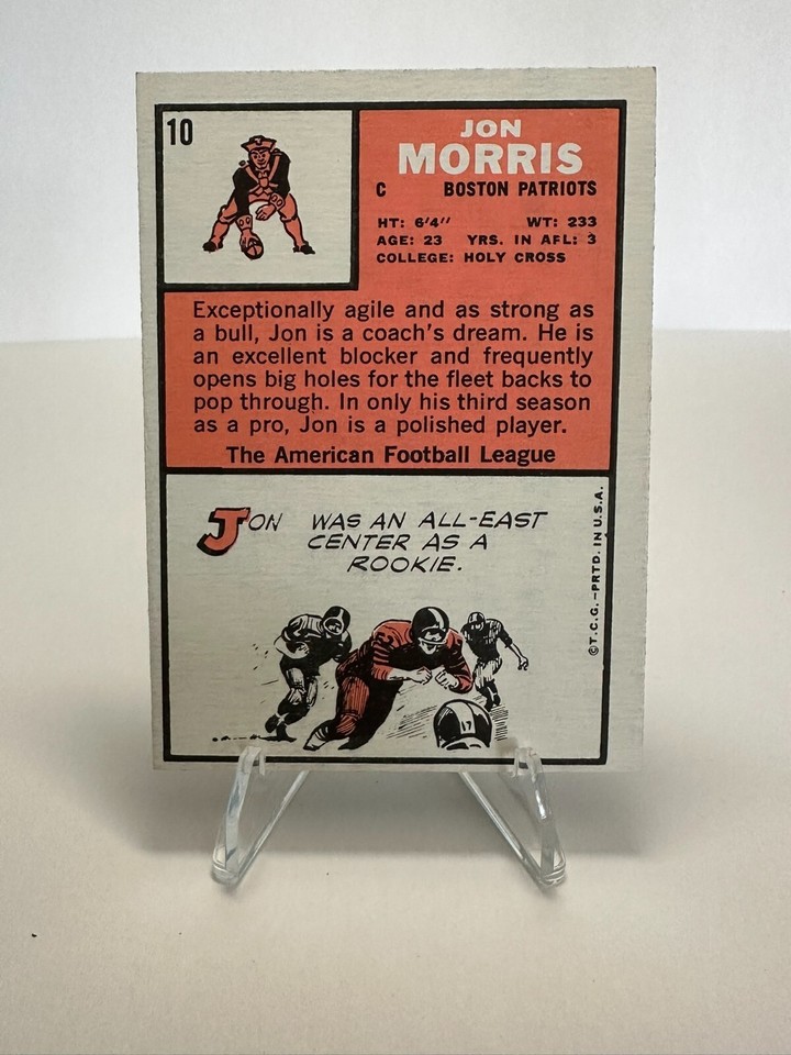1966 Topps Jon Morris Signed Card Auto Autograph NFL Boston Patriots | eBay