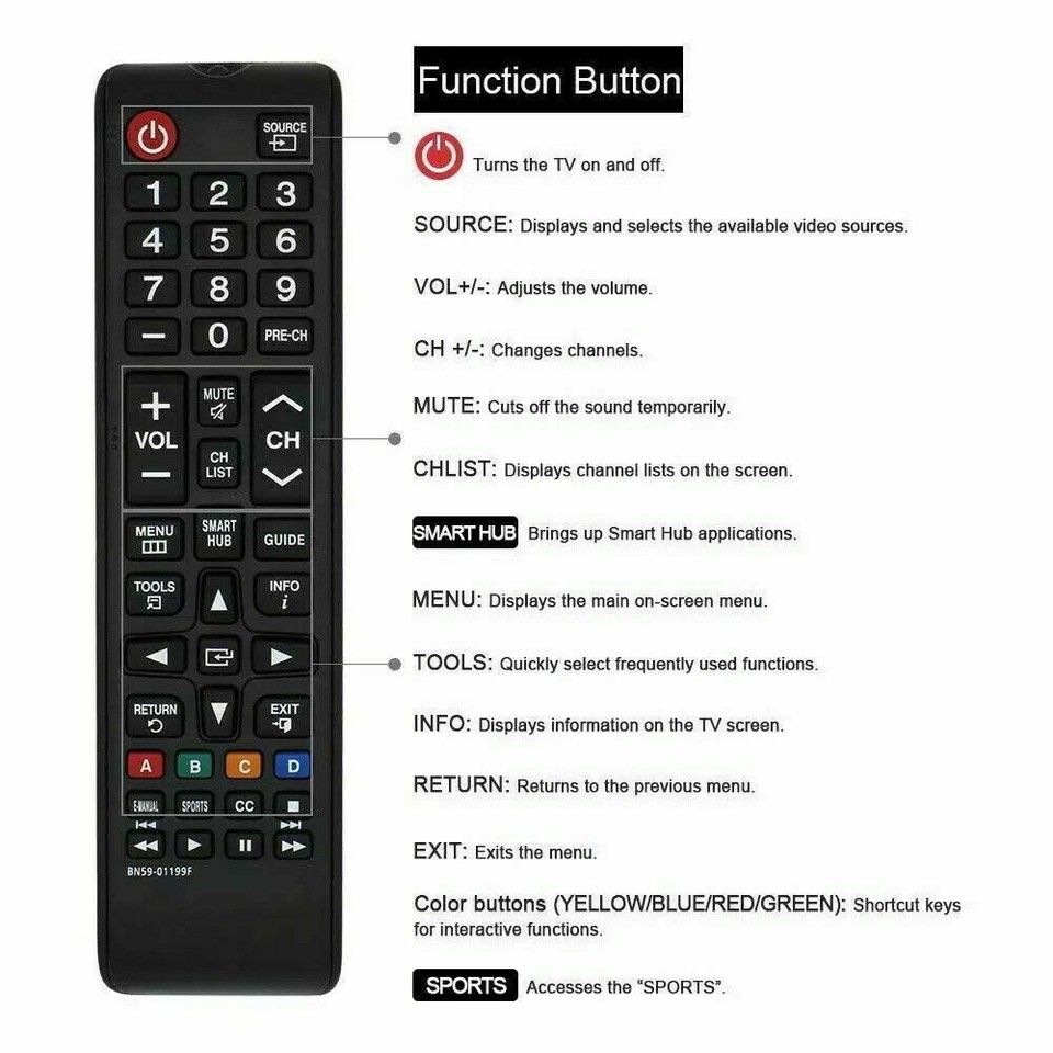 New Replace Remote Control BN59-01199F for Samsung UN50J6200AFXZA ...