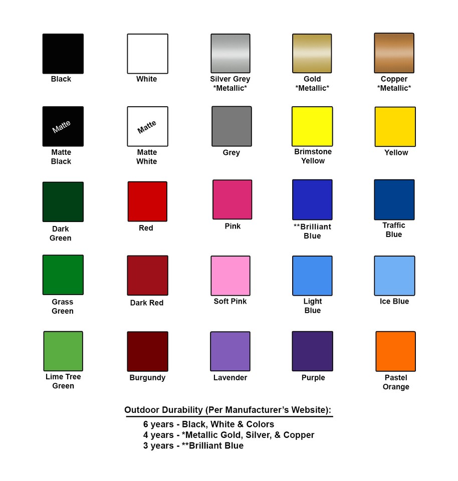 Military Retired AFR Distressed Flag XS-M Vinyl Decal Combat Veteran ...