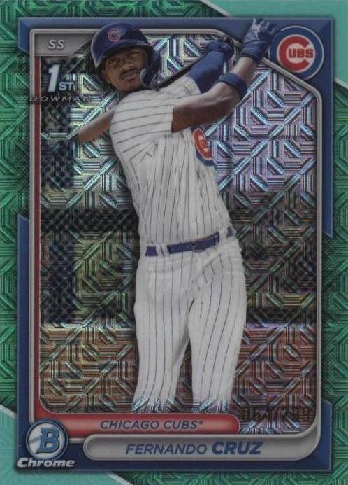 2024 Bowman Chrome - Prospects Fernando Cruz #BCP-197 Aqua Mojo ...
