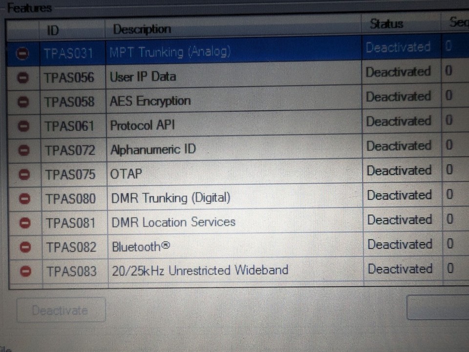 TAIT TP9300 VHF (136-174 MHz) DMR ARC4 Voice Annunciation TESTED | eBay