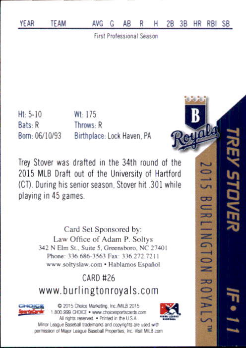 2015 Burlington Royals Choice #26 Trey Stover Lock Haven Pennsylvania ...