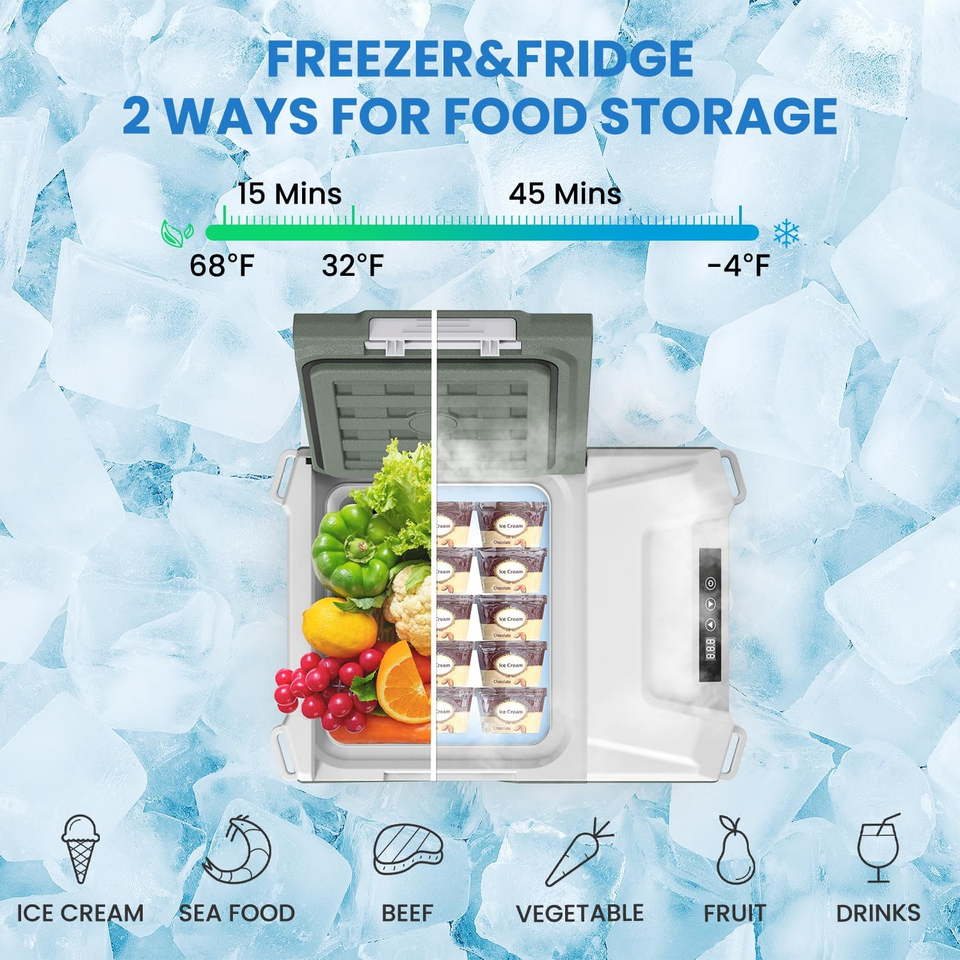 12 Volt Refrigerator 12V Car Fridge 10 Quart Small Car Refrigerator ...