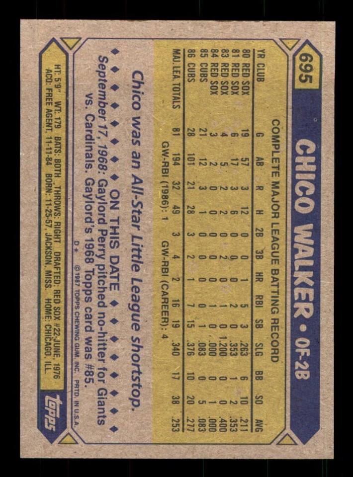 1987 Topps Baseball #695 Chico Walker NM or better *ca1 | eBay