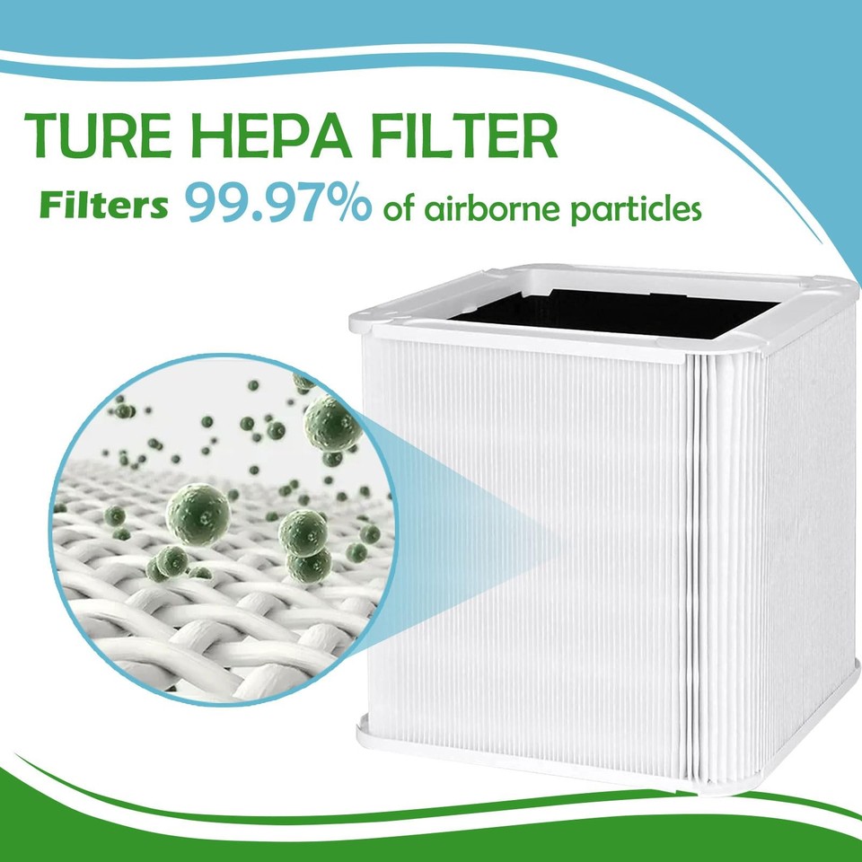 Blue Pure 211+ True HEPA Replacement Filter Compatible with Blueair ...