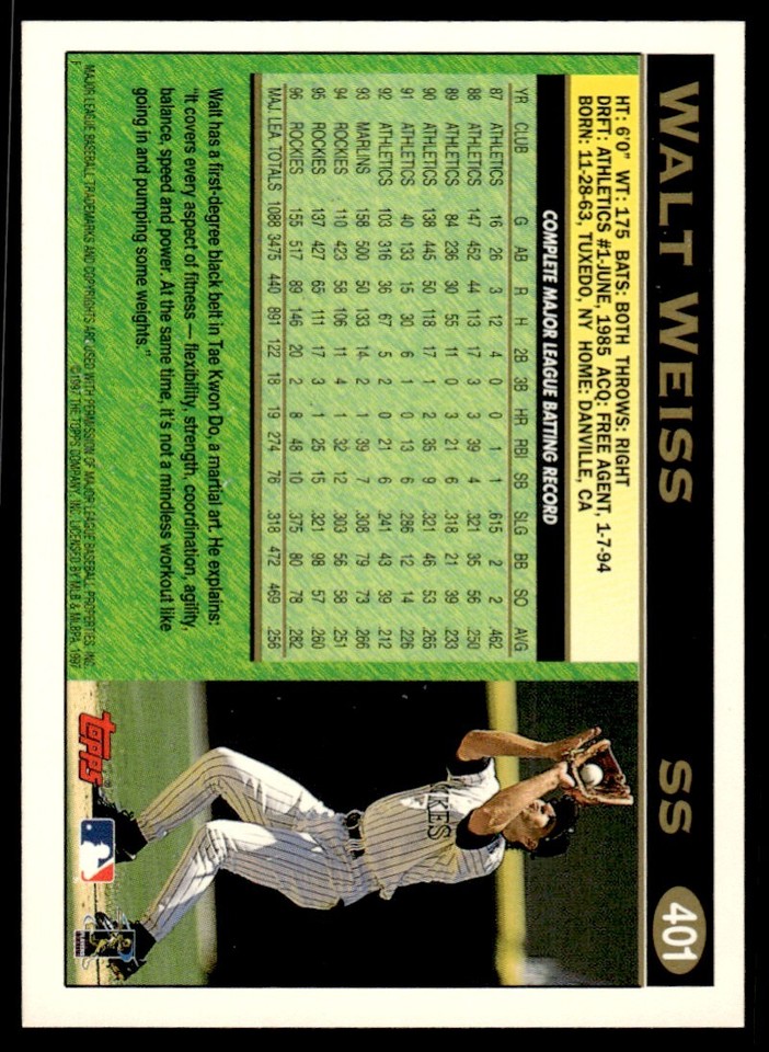 1997 Topps Baseball Card Walt Weiss ppp Colorado Rockies #401 | eBay