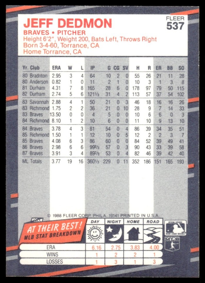 1988 Fleer Baseball Card Jeff Dedmon Atlanta Braves #537 | eBay