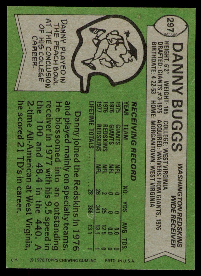 1978 Topps #297 Danny Buggs Rookie Washington Redskins RC Card | eBay